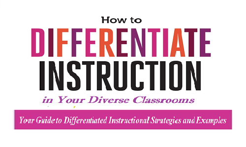 How To Differentiate Instruction In Your Diverse Classrooms